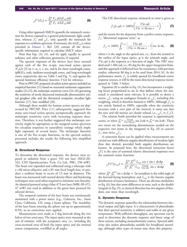 Optical performance characterization.pdf