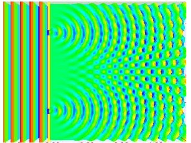 Optical phenomena | PPT