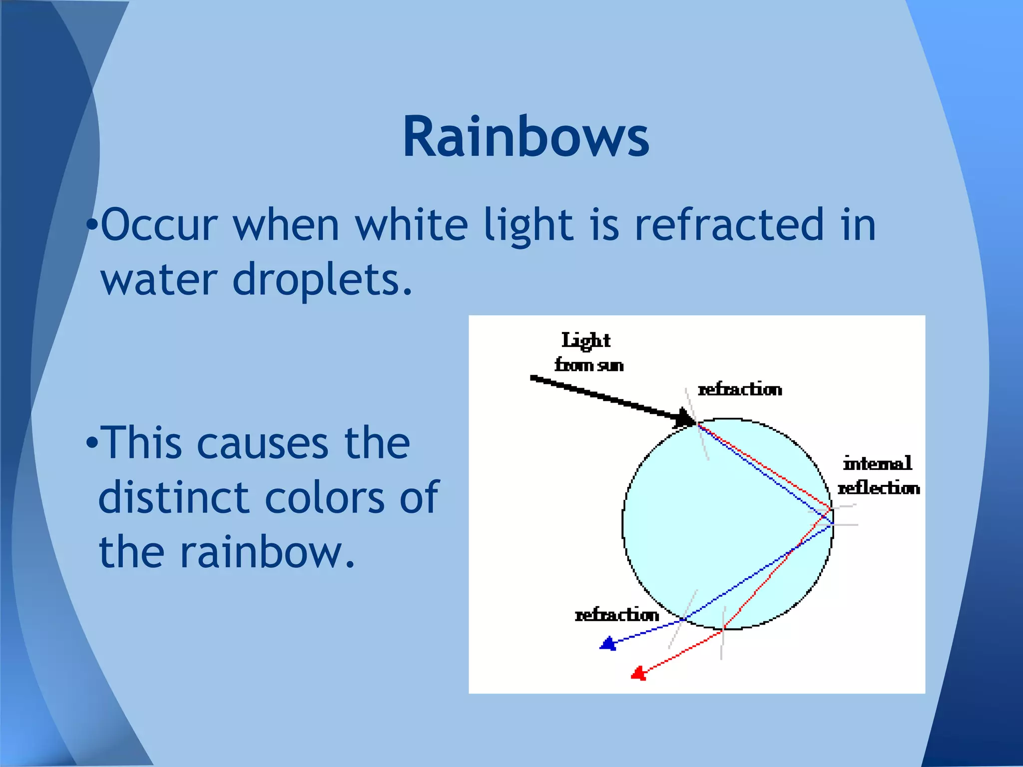 Optical phenomena | PPTX