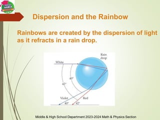 Optical Pheno mcmknckklvmnvjmvnmenon.pptx