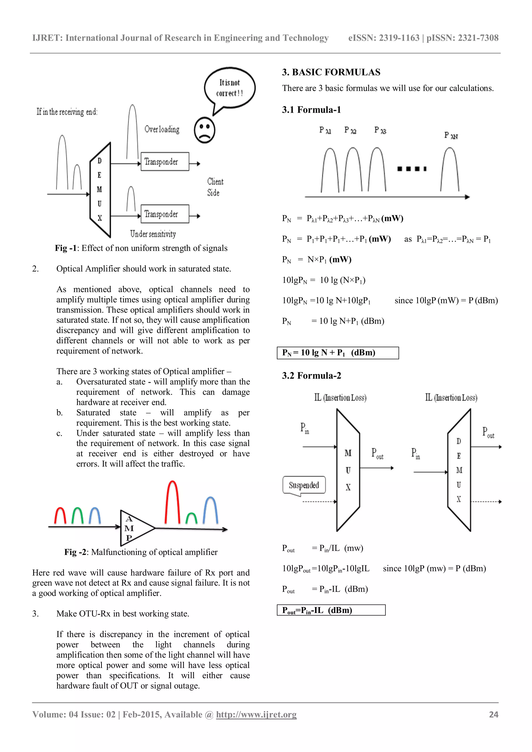 Optical power debugging in dwdm system having fixed gain amplifiers | PDF