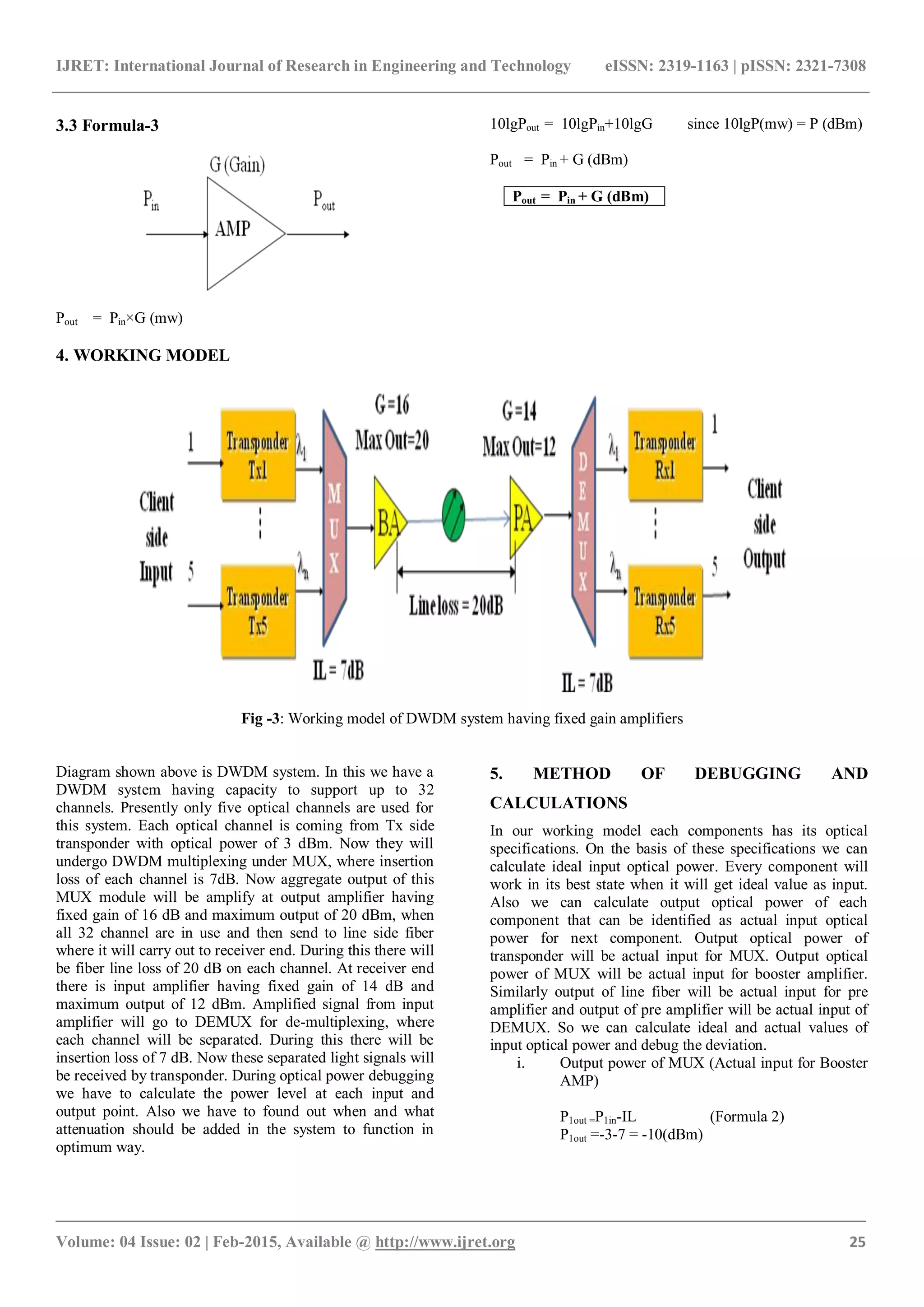 Optical power debugging in dwdm system having fixed gain amplifiers | PDF