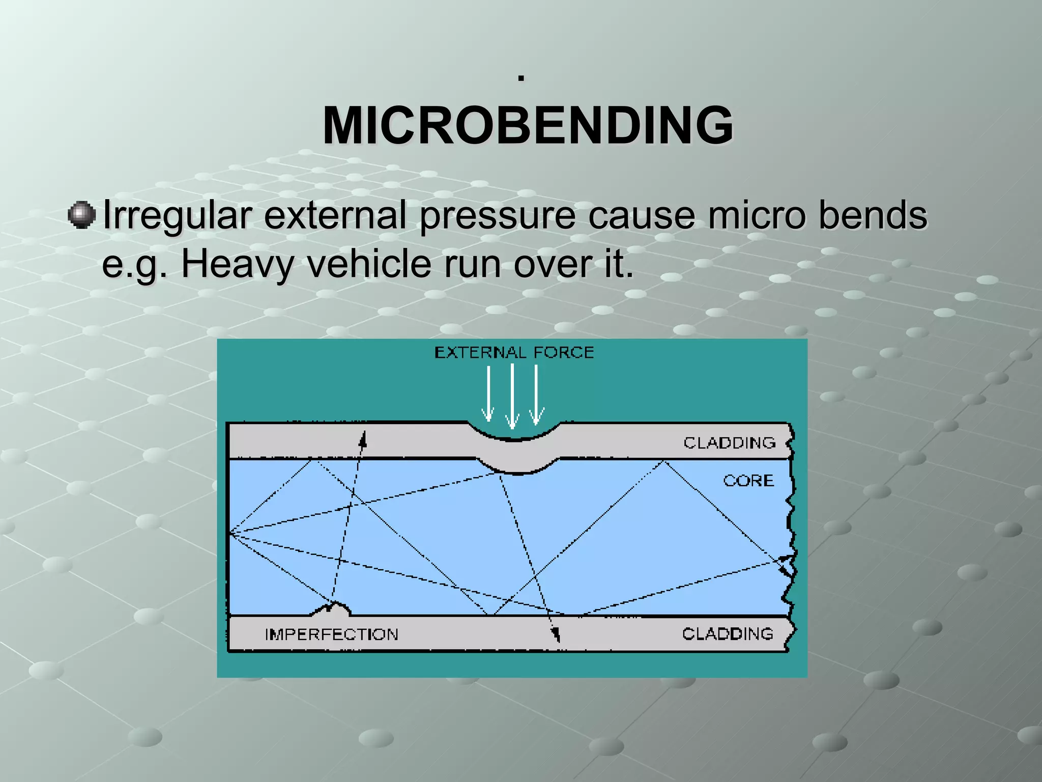 Transmission characteristics of optical fibers | PPT
