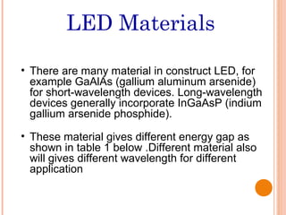 Optical presentation | PPT