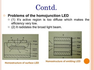 Optical presentation | PPT