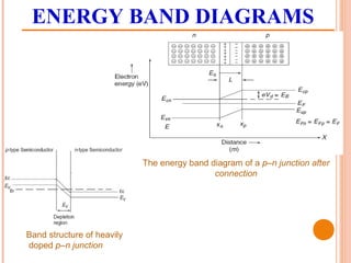 Optical presentation | PPT