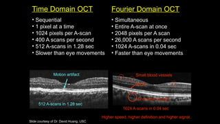 Optical Principles of OCT with new .pptx