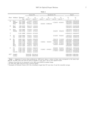 Optical proper motion_measurements_of_the_m87_jet_new_results_from_the ...