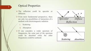 Optical properties | PPTX