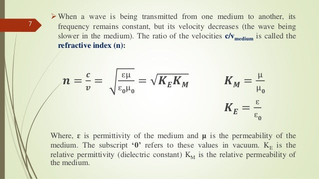 Index Of Refraction And Permittivity – UTKOT