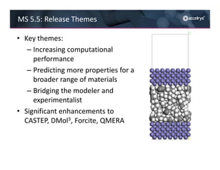 Optical properties materials_studio_55 | PDF