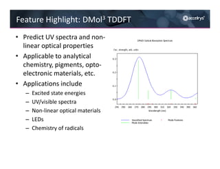 Optical properties materials_studio_55 | PDF