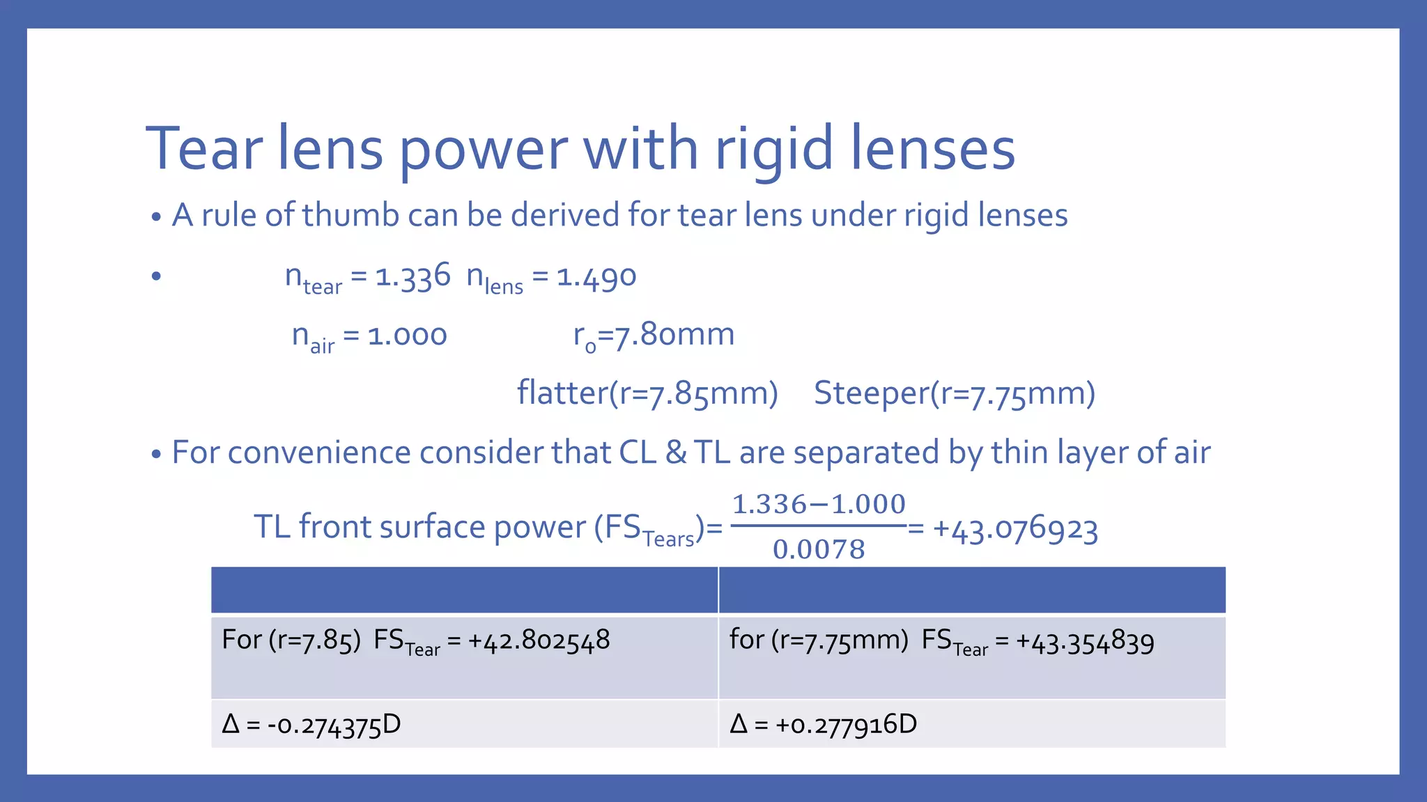 Optics of contact lens | PPTX