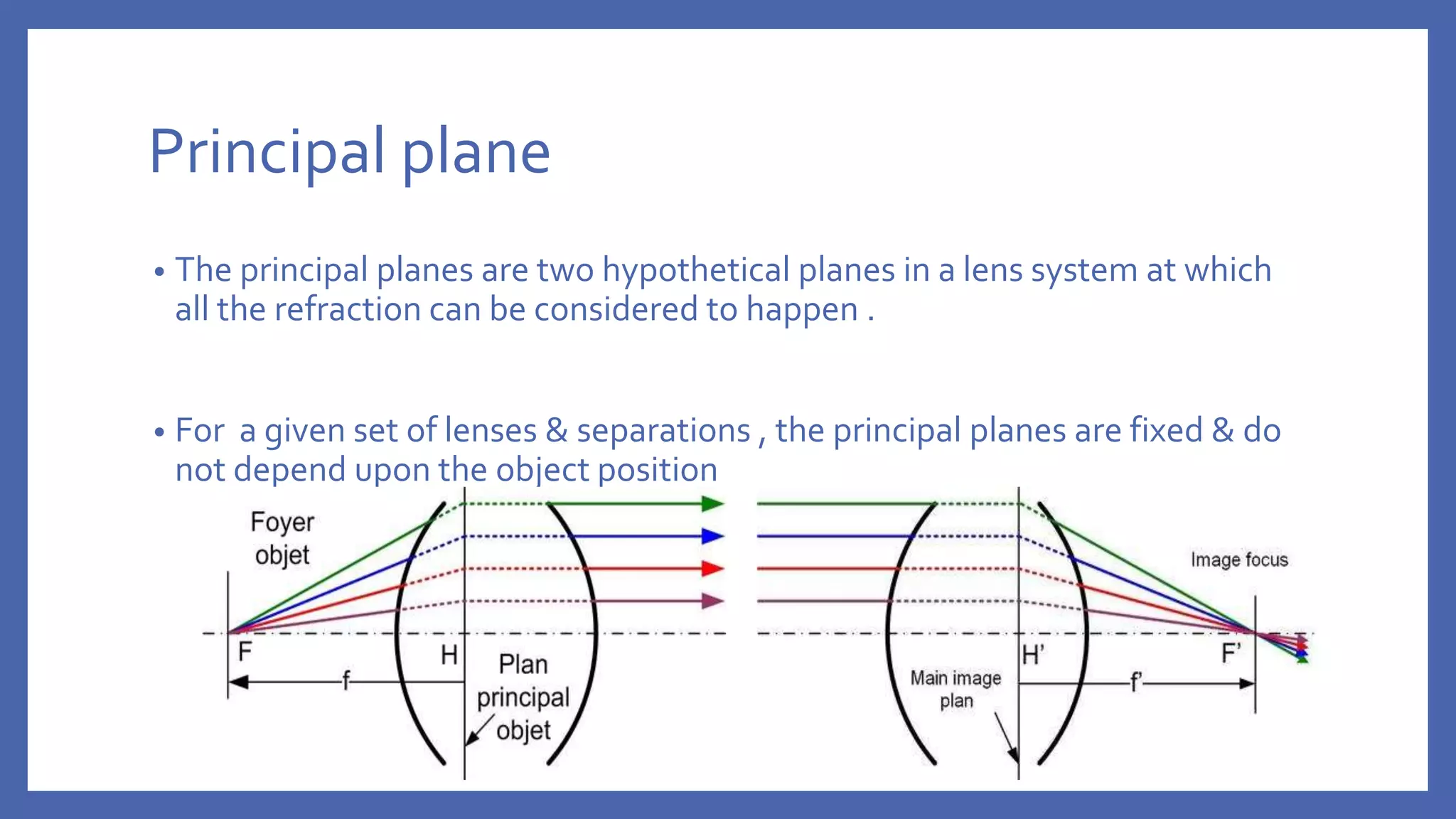 Optics of contact lens | PPTX