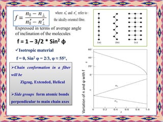 Optical properties of fiber presentation | PDF