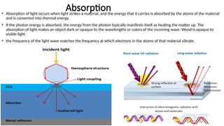 optical properties of material......... pptx | PPT | Free Download