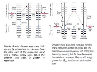 Optical properties of nanomaterials | PDF