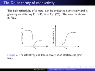 Optical properties of semiconductors ppt | PDF