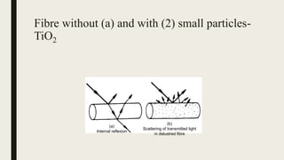 Optical Properties of Textile Fibres.pptx