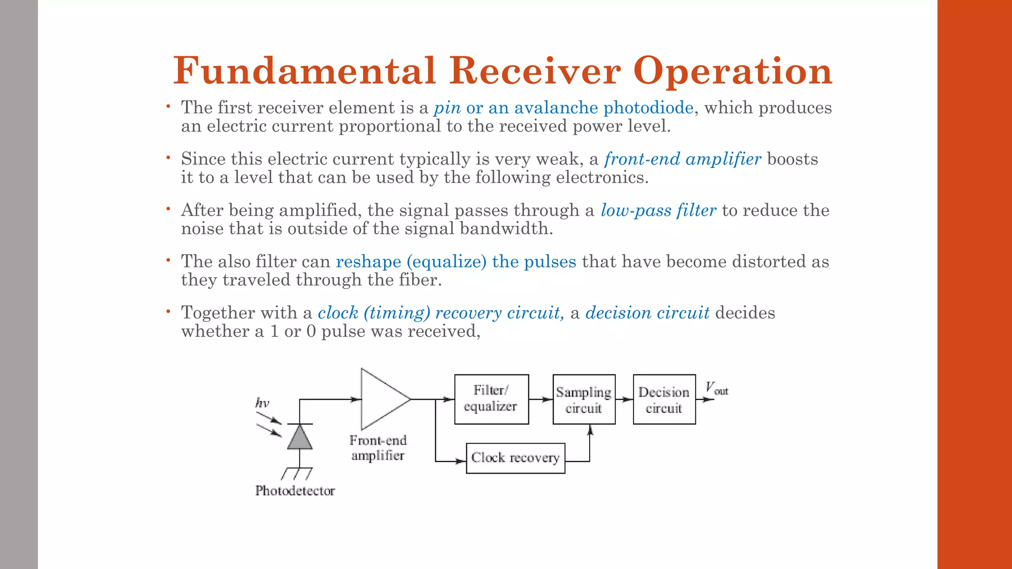 Optical receivers | PPT