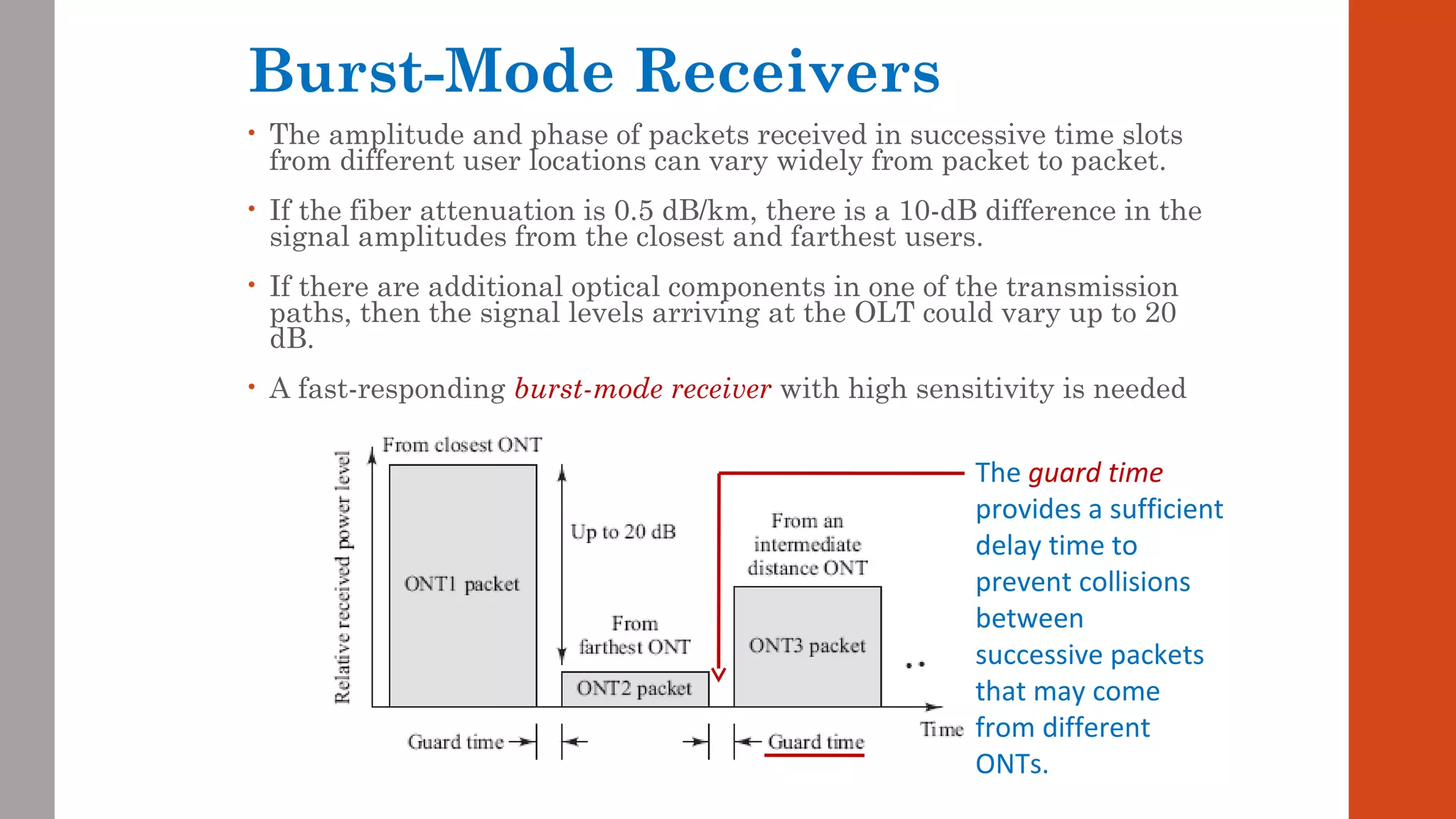 Optical receivers | PPT