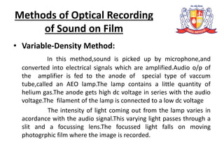 Optical recording(39,38,29) | PPTX | Audio Production | Content Production