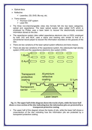 Optical recording and reproduction | PDF