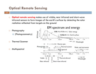 Optical remote sensing | PPT