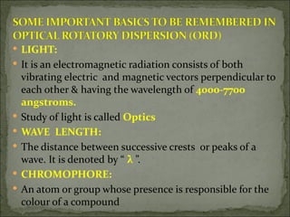 Opticalrotatory dispersion | PPT