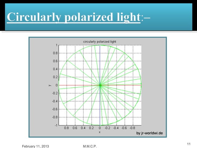 Optical rotatory dispersion | PPT | Physics | Science