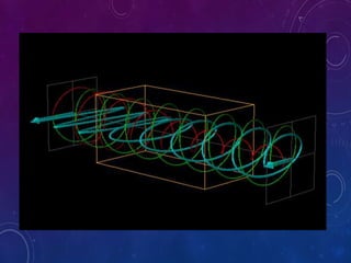 Optical rotatory dispersion and circular dichroism presentation | PPTX