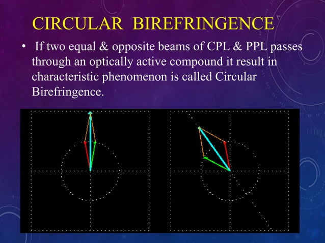 Optical rotatory dispersion and circular dichroism presentation | PPTX ...