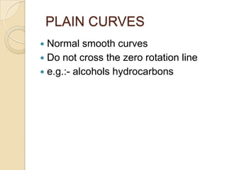 Optical rotatory dispersion & circular dichorism | PPTX