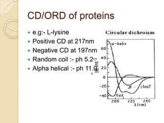 Optical rotatory dispersion & circular dichorism | PPTX