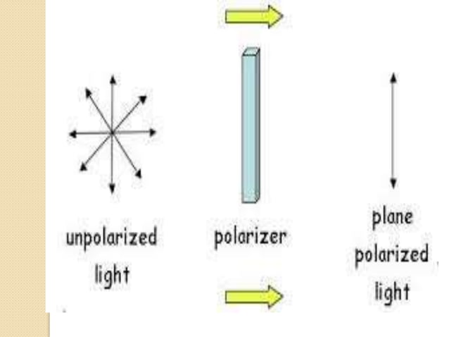 Optical rotatory dispersion & circular dichorism | PPTX | Chemistry ...