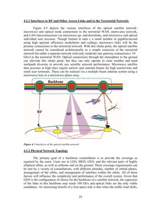 Optical satellite communications | PDF