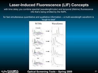 Optical Screening Tools For Characterizing NAPL Source Zones | PPS