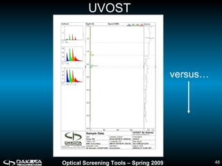 Optical Screening Tools For Characterizing NAPL Source Zones | PPS ...