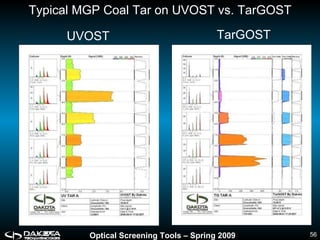 Optical Screening Tools For Characterizing NAPL Source Zones | PPS ...