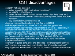 Optical Screening Tools For Characterizing NAPL Source Zones | PPS