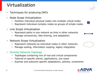 SDN Summit - Optical SDN: Virtualizing the Transport Network | PPT