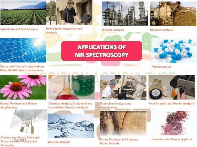 Optical sensing of soil macronutrient | PPT