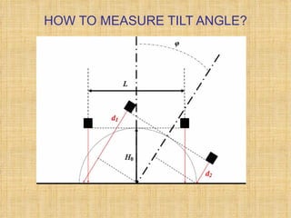 Optical sensor | PPT