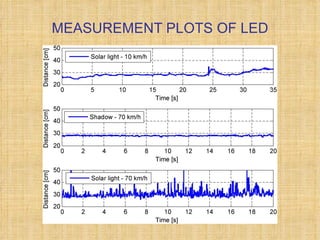 Optical sensor | PPT