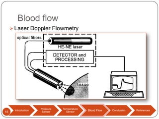 Biomedical Optical Sensor | PPTX