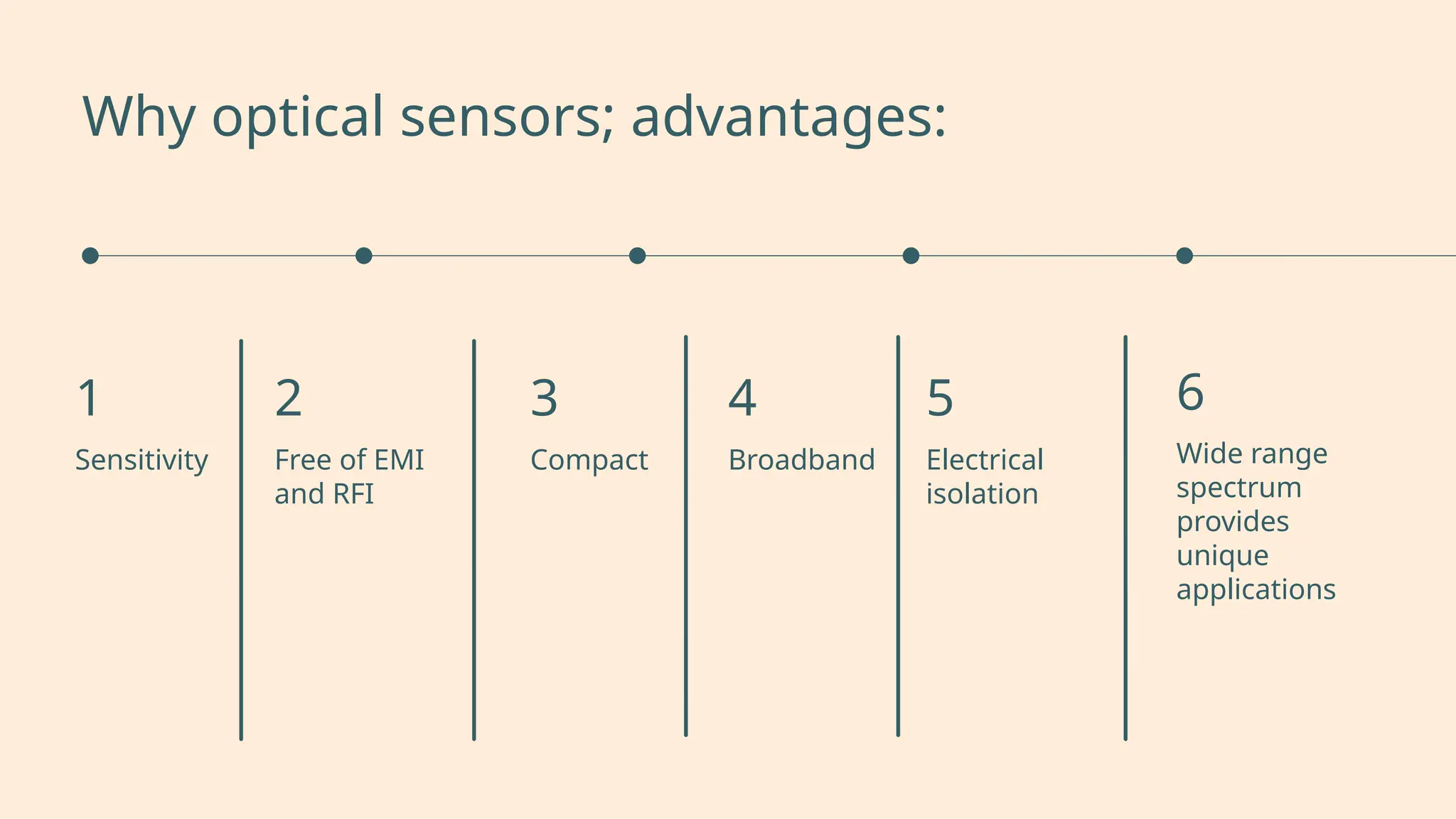 an overview of optical sensor and its application .pptx