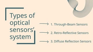 an overview of optical sensor and its application .pptx