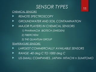 Optical sensors and their applications | PPT | Cameras and Camcorders ...