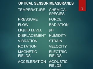 Optical sensors and their applications | PPT