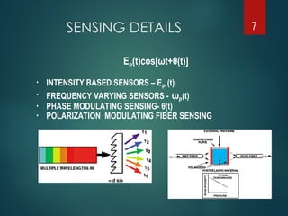 optical sensors and their applications.ppt